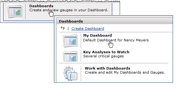 Dashboards